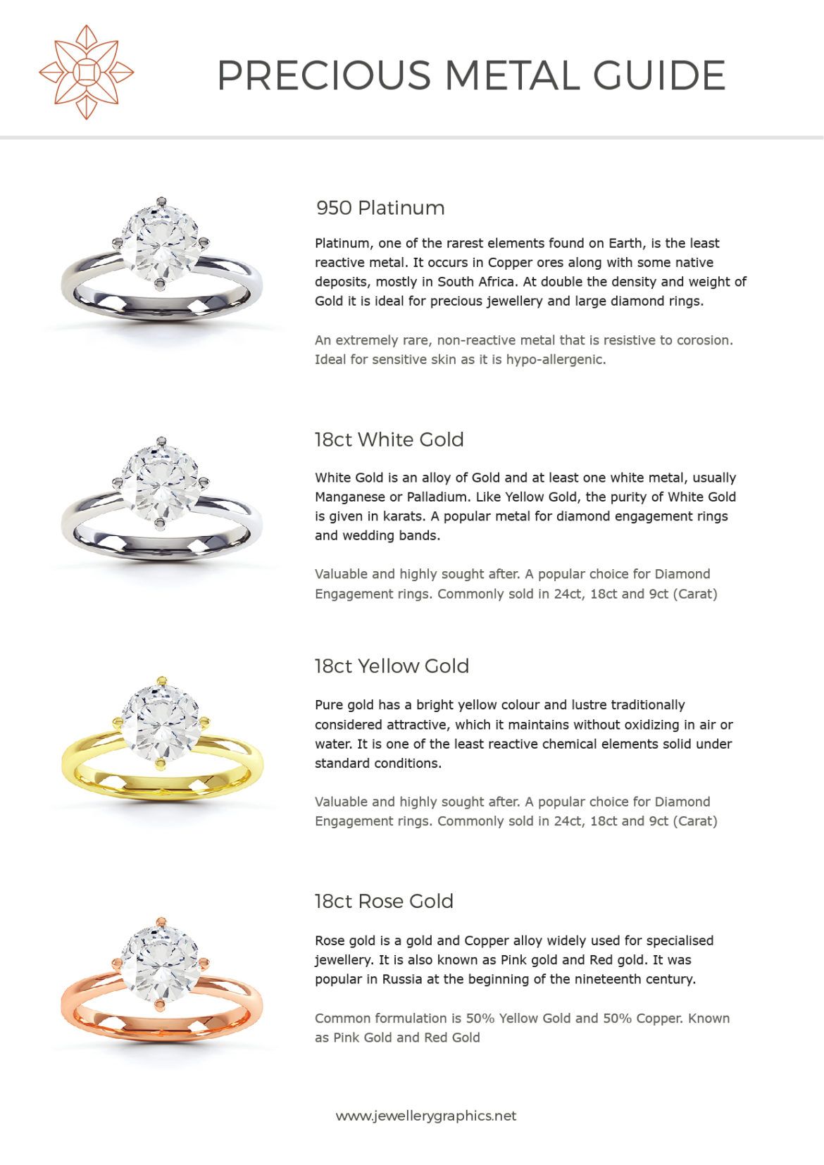 Metals & Gemstones - Kathryn King | Designer Jewellery